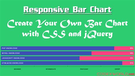 select deselect all checkboxes using jquery codexworld