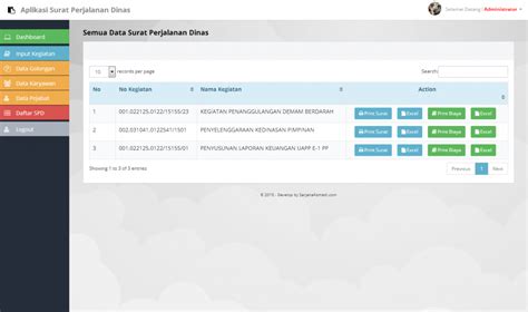 source code aplikasi sppd dengan php dan mysql sarjana komedi