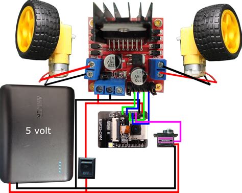 Learn Esp32 Projects With Arduino Esp32 Cam Robot 360 Degree Vrogue