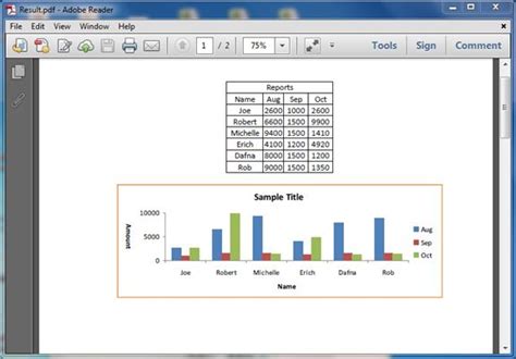 import data to excel insert a chart and convert excel to pdf