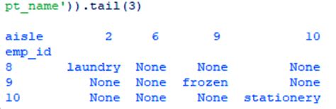 learn aggregation and data wrangling with python dataflair