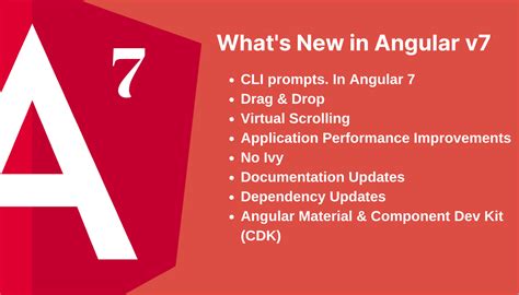 angular 6 vs angular 7 vs angular 8 vs angular 9 angular minds