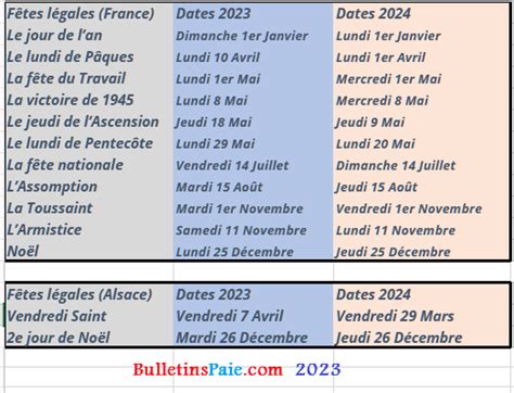 Ponts Et Jours Fériés 2025 Maximisez Vos Congés Facilement