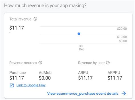 firebase analytics vordefinierte events mit event