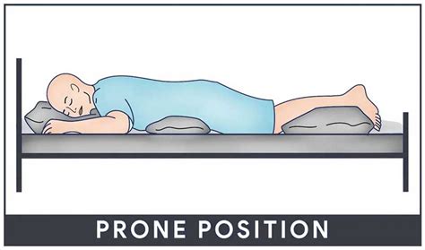 The Complete Guide For Patient Positioning Healthcare Supply