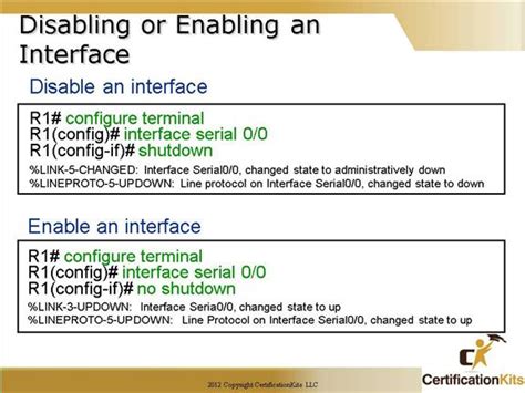 Cisco Ccna Configuring Router Interfaces