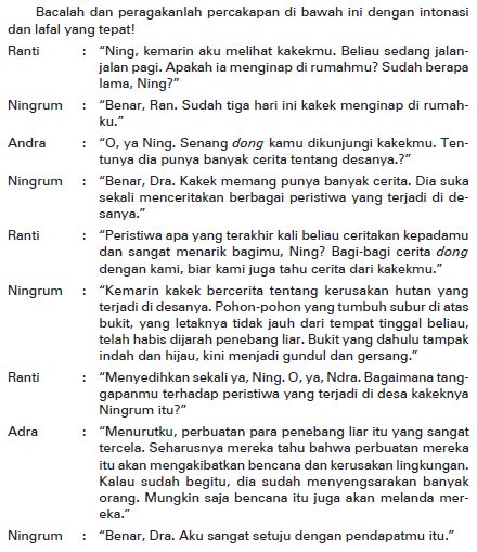 Percakapan Tentang Liburan Dalam Bahasa Inggris Contoh Percakapan My