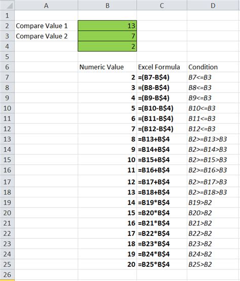 18 excel how to view formulas tips formulas