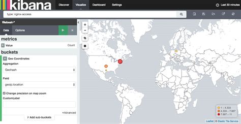 how to map user location with geoip and elk elasticsearch logstash