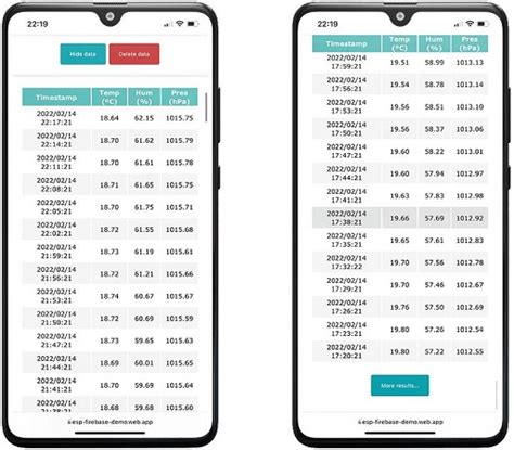 esp32 esp8266 firebase data logging web app gauges charts and table