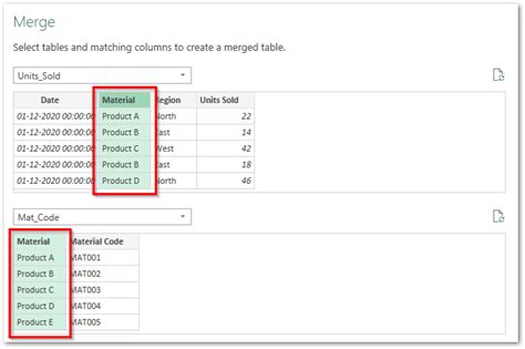 merge data in excel from different tables power query excel unlocked