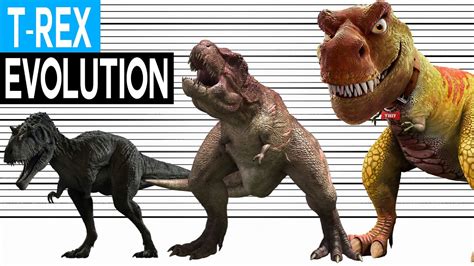 Tyrannosaurus Rex Evolution Before And After