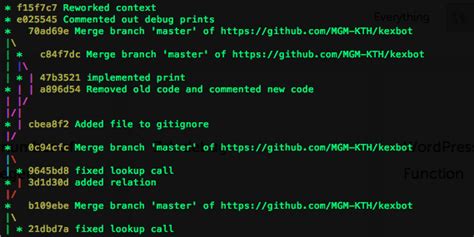 git colored graph at the command line example