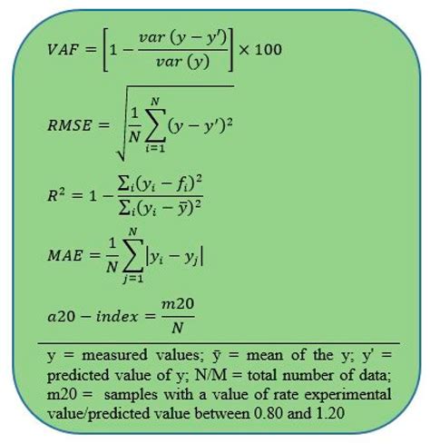 applied sciences free full text a combination of feature selection
