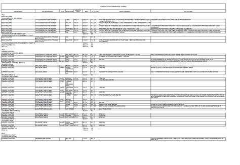 solved printing issue when splitting a schedule across multiple sheets