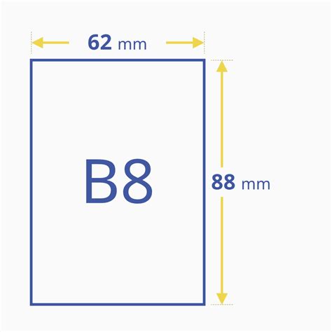 B8紙張尺寸規格 紙張大小 紙張面積 Ectools