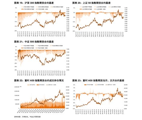 最新油价调整最新消息8月20（华为海思） 会投研