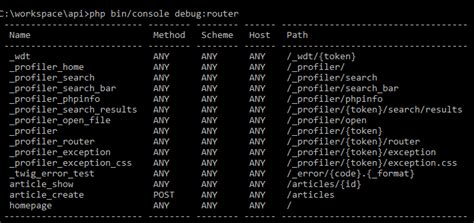 php symfony route not found get articles stack overflow