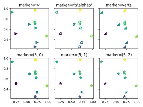 marker examples — matplotlib 3 3 0 documentation