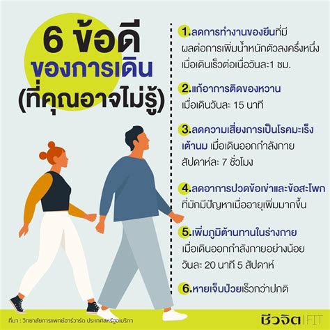 การเดินเป็นการออกกำลังกายที่ Betax เสริมภูมิคุ้มกันให้ปอด