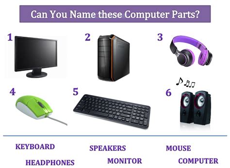 computer parts k 1 mrs g s technology class