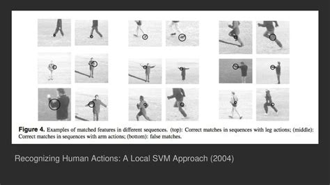 Recognizing Humans Action Recognition Ppt Download