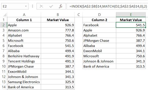 compare two lists for matches excel 2016 mac fasrnight