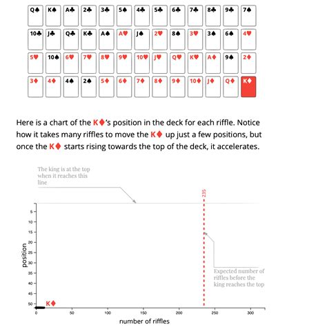 dataviz cafe