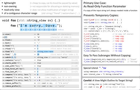 string view info sheet hacking c