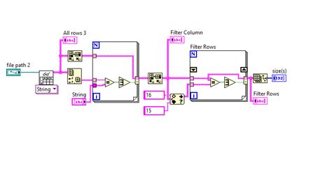 Labview Array Index Labview General Lava