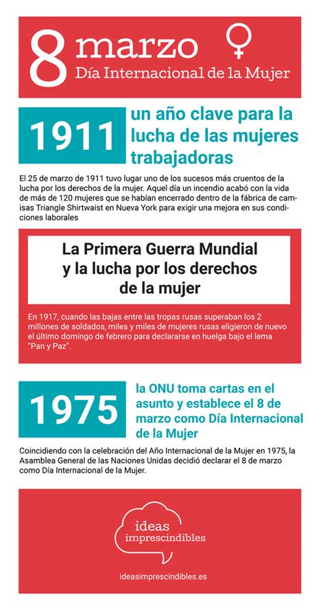 Día Internacional De La Mujer ¿por Qué Se Celebra El 8 De Marzo