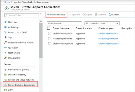 configure azure private link for azure cosmos db microsoft learn