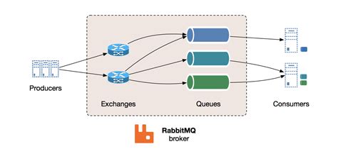 sap analytics cloud custom widget to send and receive messages with