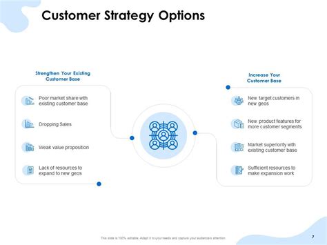 Top Ways To Reach Your Target Audience Powerpoint Presentation Slides