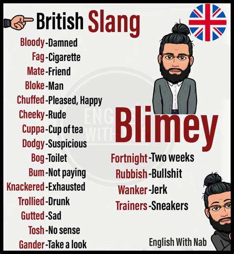 British Slang British Slang Words English Vocabulary Words Learn