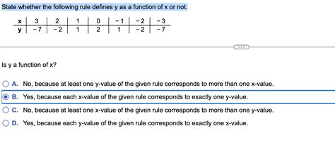 Solved State Whether The Following Rule Defines Y ﻿as A