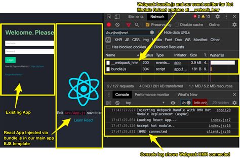 how to migrate from backbone to react using nodejs