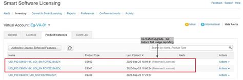 System Management Configuration Guide Cisco Ios Xe Cupertino 17 9 X
