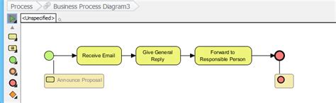how to expand a bpmn sub process