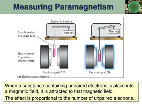 Ppt Atomic Line Emission Spectra And Niels Bohr Powerpoint