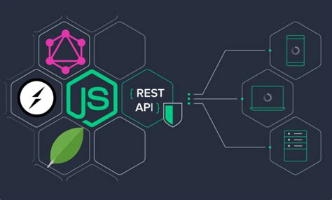 do backend rest or graphql api development any script in node js