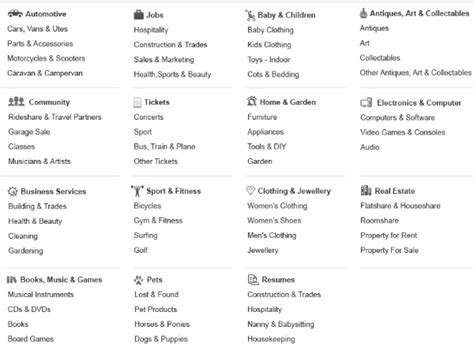how to create listview and title dynamically in android