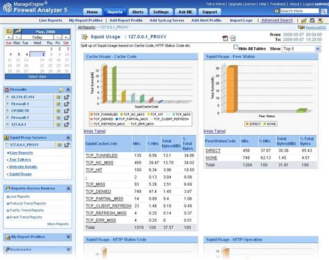 squid reports for proxy server logs squid proxy log