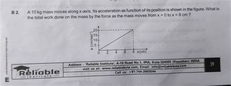 B 2 A 10 Kg Mass Moves Along X Axis Its Acceleration As Function Of Its