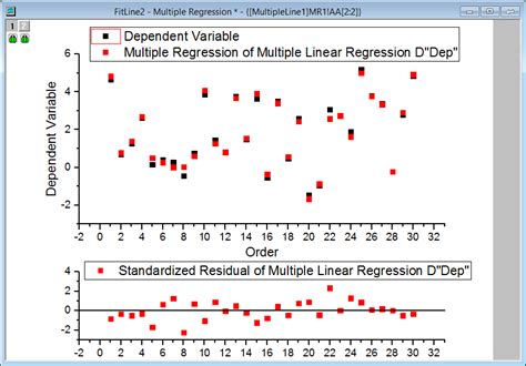 help online release notes improvement of the output plots for