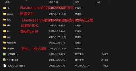 elasticsearch学习笔记（一）创建索引，添加文档 es type doc csdn博客