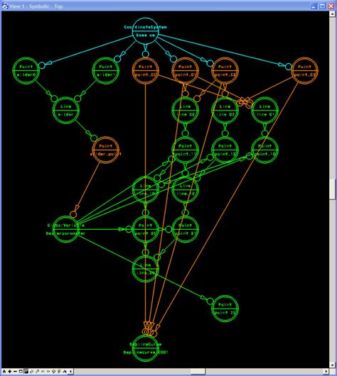 a symbolic graph left 3d interaction right views in