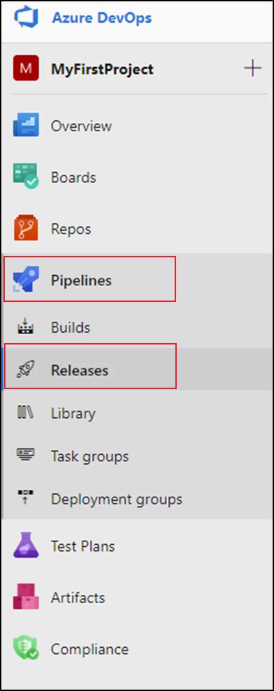 continuous integration and delivery in azure data factory