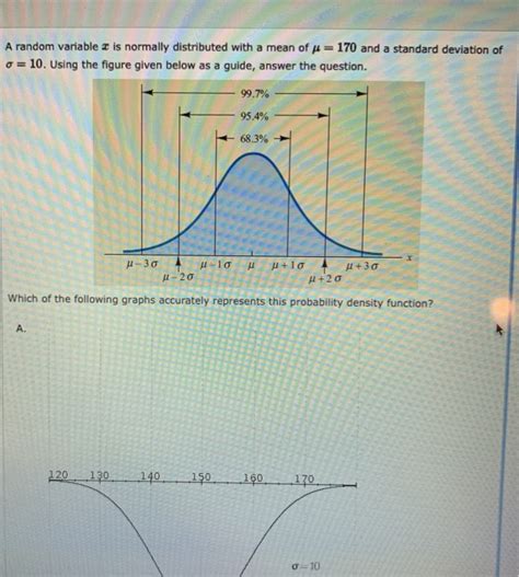 Solved A Random Variable Is Normally Distributed With A Mean