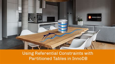 using referential constraints with partitioned tables in innodb